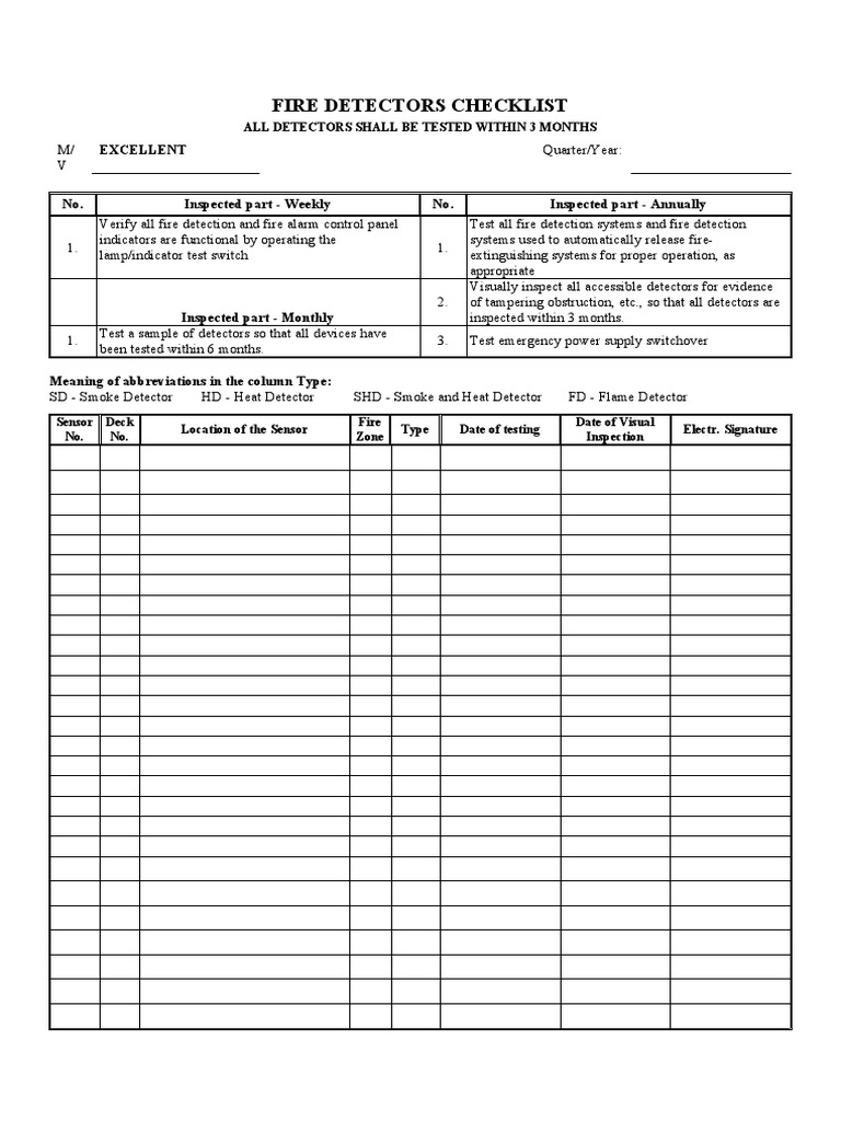 Fire Detectors Checklist: Excellent | PDF | Sensor | Fires