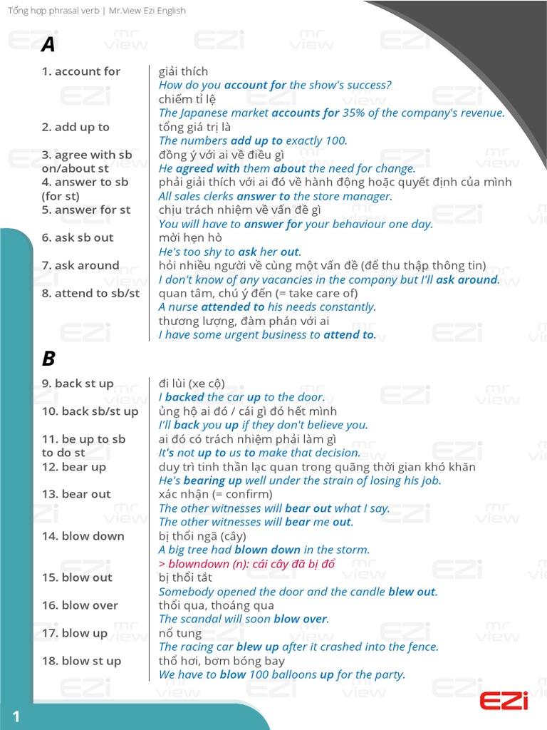 360 Phrasal Verbs Full | PDF