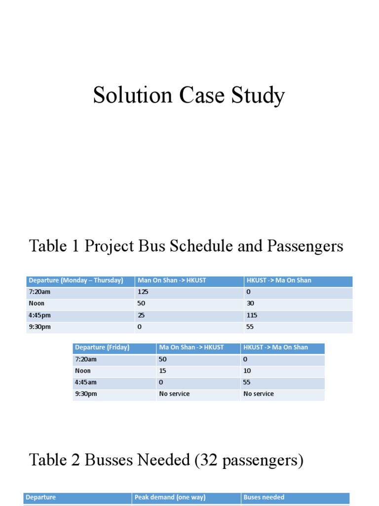 Solution Case Study | PDF
