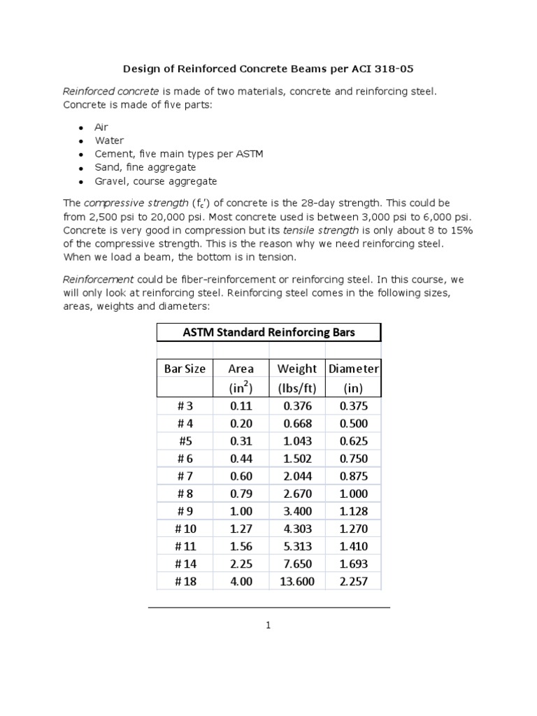 ACI 318-05 Concrete Beam Design Guide | PDF | Beam (Structure ...