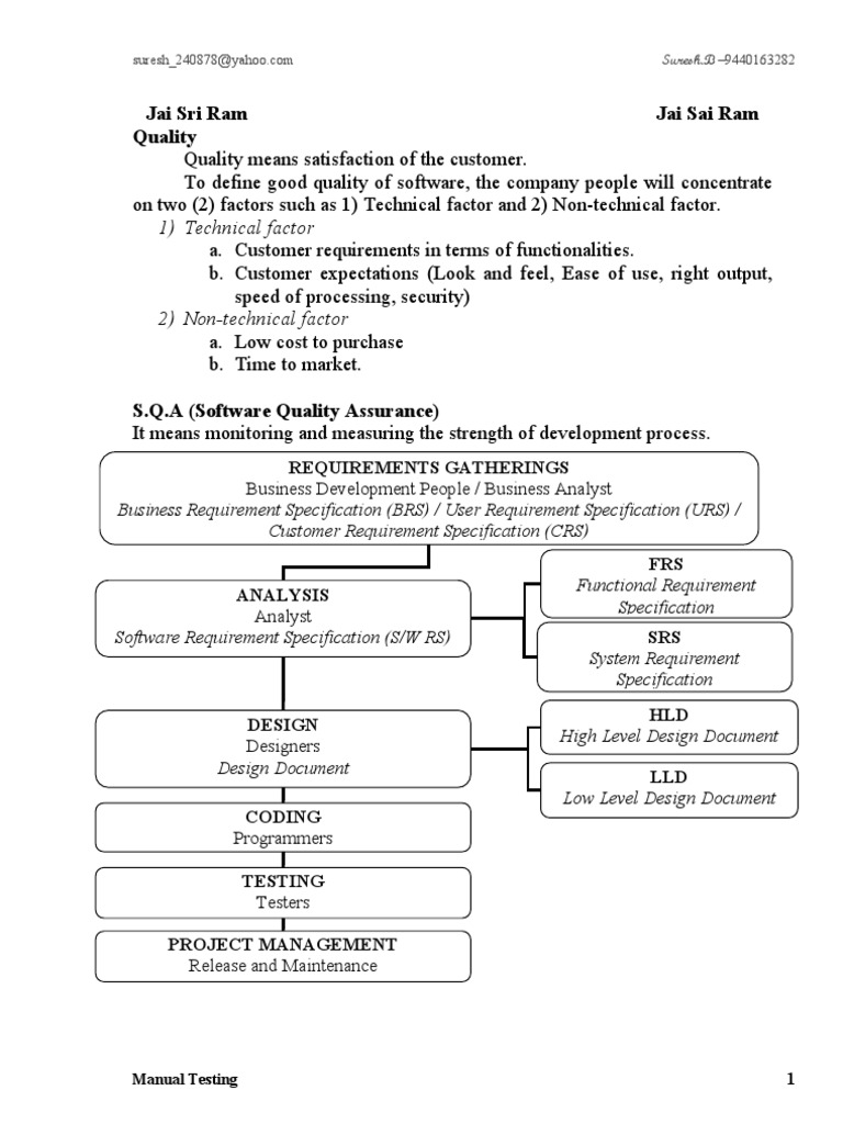 Testing Tools (Manual) | PDF | Software Testing | Software Development