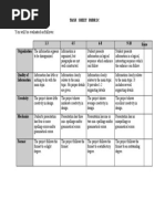 Rubrics For Rating Scrapbook Project | PDF | Scrapbooking | Creativity