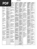 Policy Debate Cheat Sheet - ADL | PDF