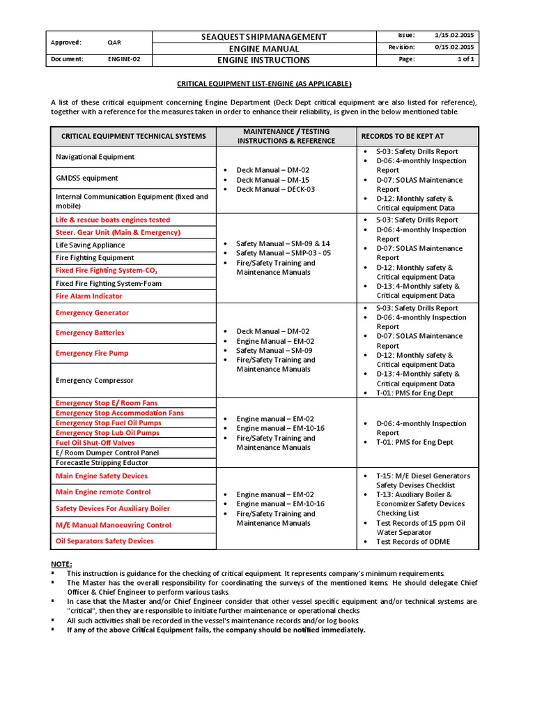 ENGINE-02 (Critical Equipment List-Engine) | PDF | Engines ...