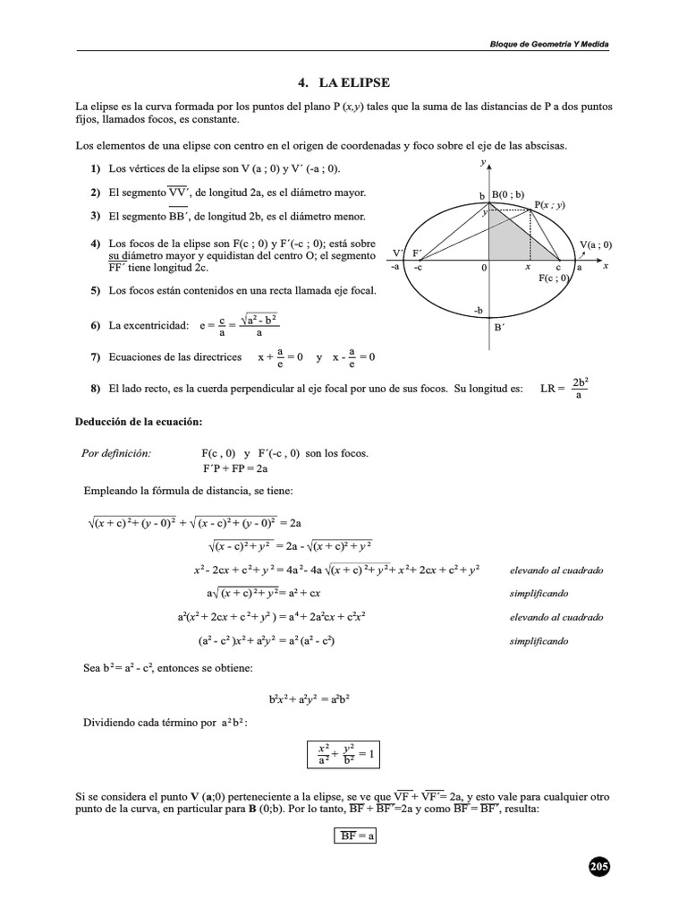 Elementos y Estudio de La ELIPSE | PDF | Elipse | Álgebra