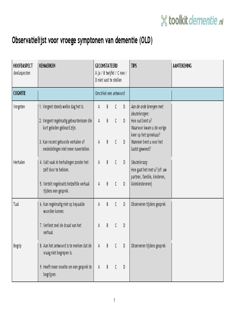 Observatielijst Voor Vroege Symptonen Van Dementie (OLD) : Hoofdaspect ...