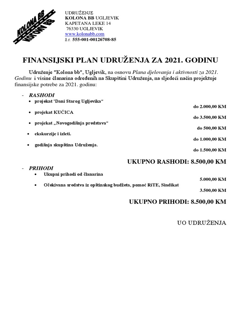 Finansijski Plan Udruženja Za 2021. | PDF