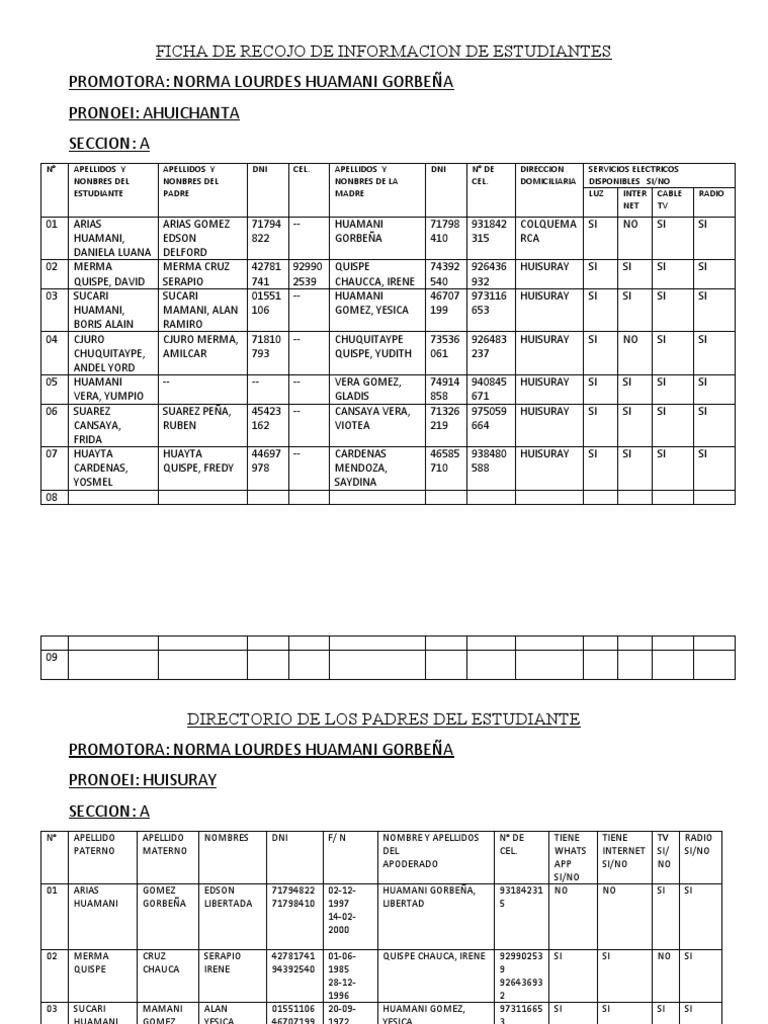Directorio de Estudiantes y Padres de Familia | PDF
