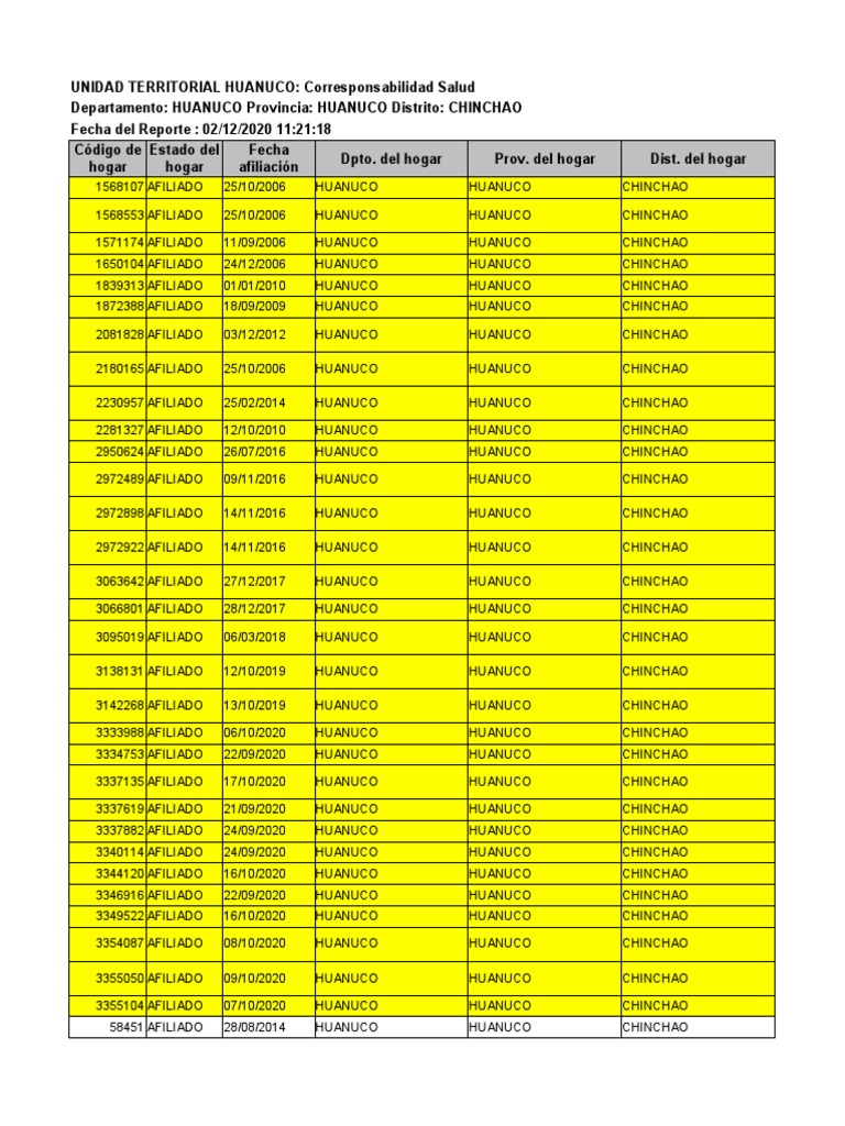 Pafron Nominal | PDF | Negocios | Finanzas y dinero