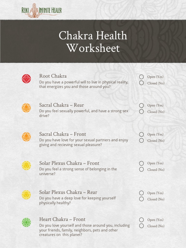 Chakra Health Worksheet | PDF