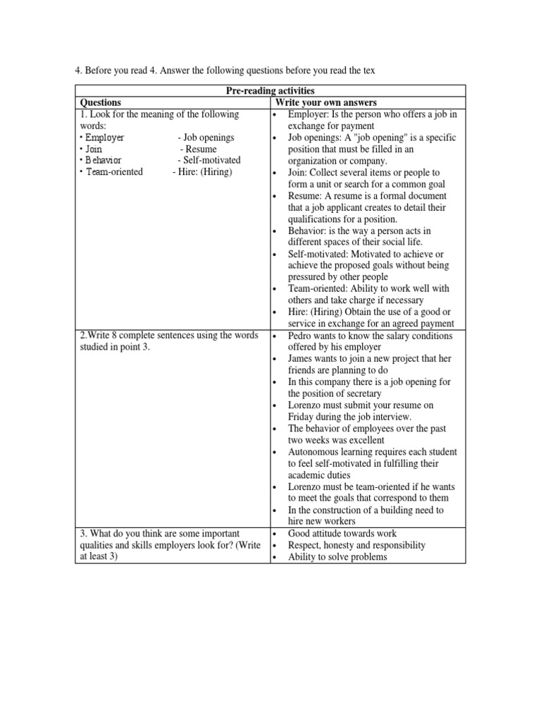 Pre-Reading Activities Questions Write Your Own Answers | PDF | Résumé ...