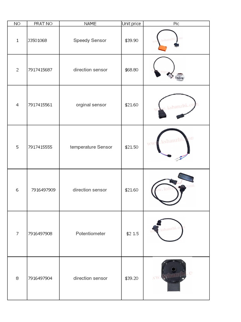 Speedy Sensor: NO Prat No Name Unit Price Pic | PDF