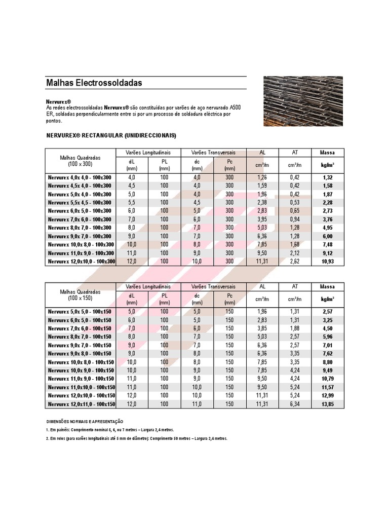 Nervurex & Malhasol - Malhas Electrossoldadas | PDF | Stockholm
