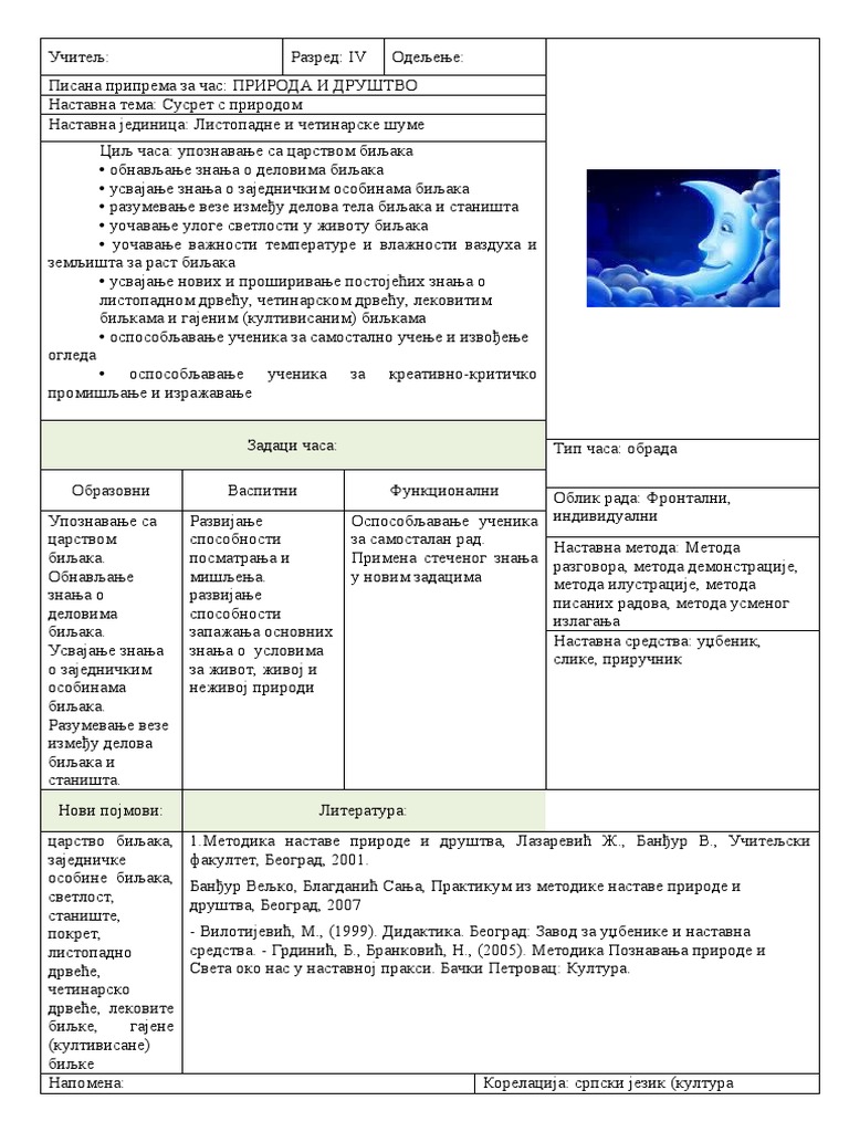 Listopadne I Cetinarske Sume | PDF