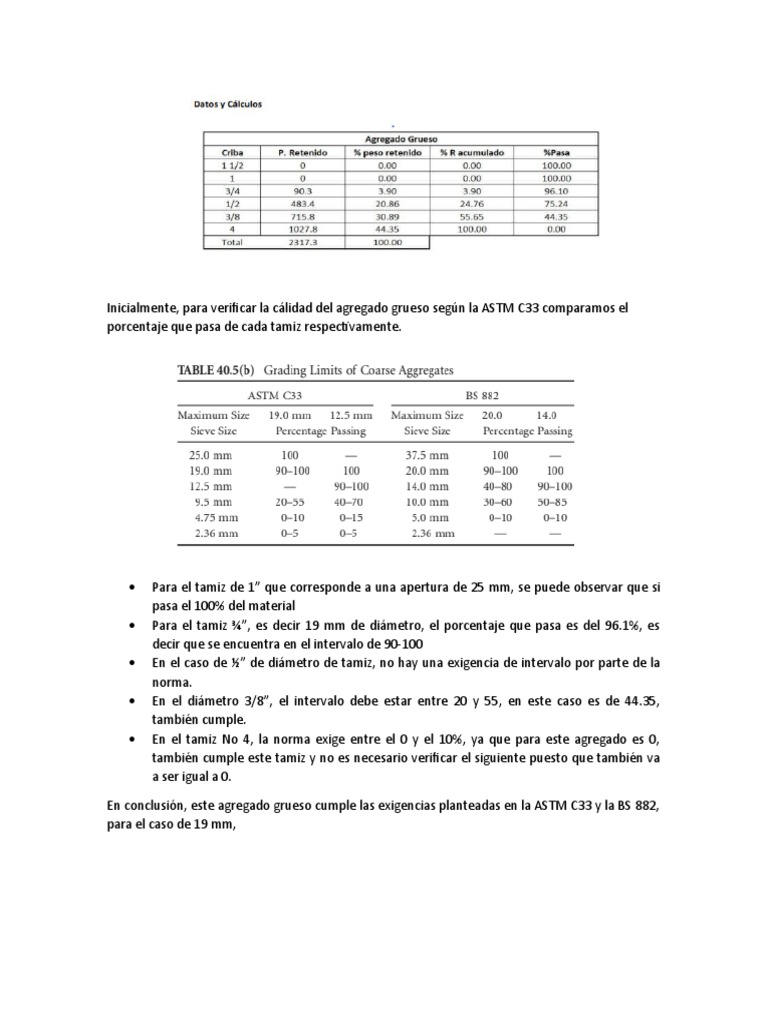 ASTM C133 y BS-882 Verificación de Agregados | PDF
