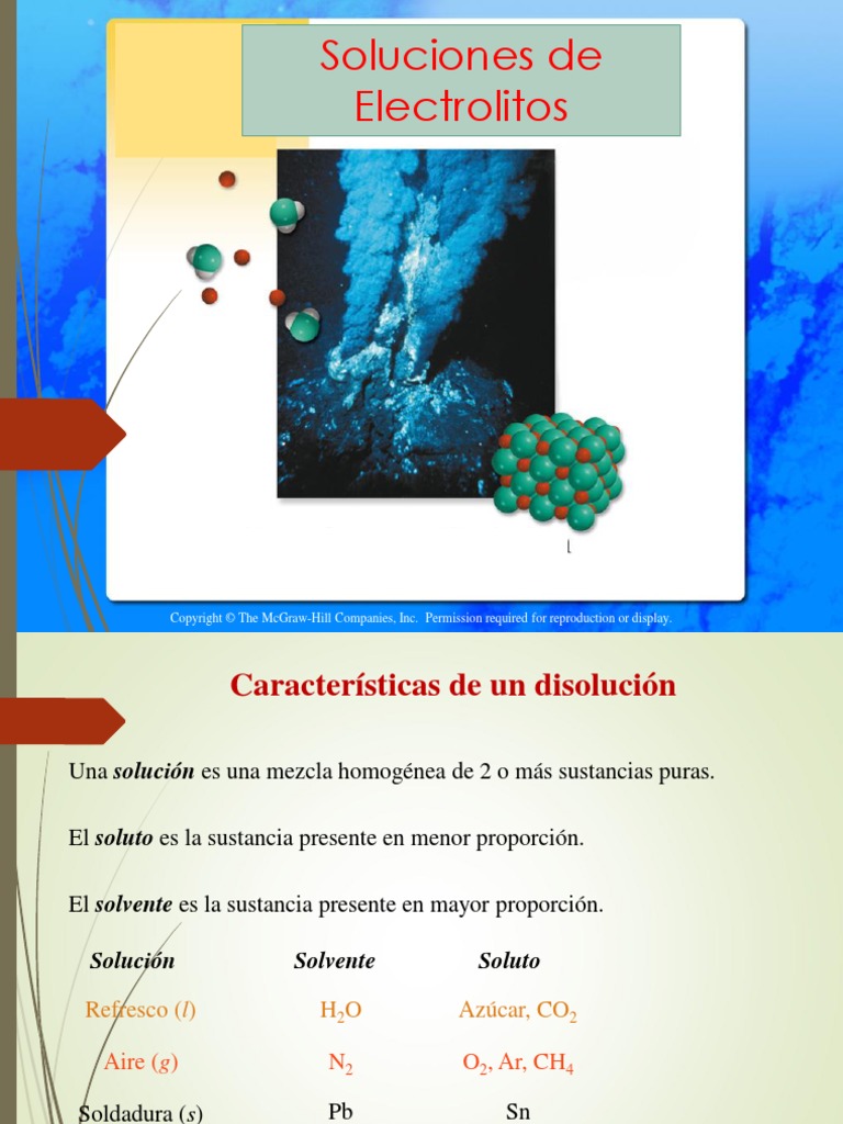 6disoluciones de Electrolitos | PDF | Electrólito | Concentración