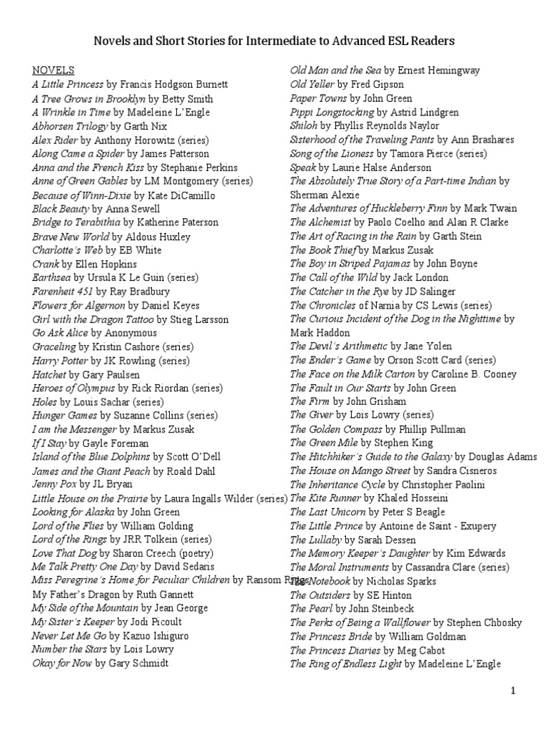 Intermediate ESL Reading List | PDF | Short Stories | Books