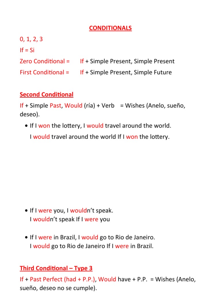 Conditionals Notes | PDF