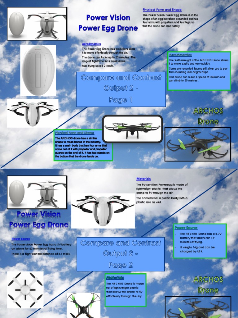 Power Vision Power Egg Drone Overview | PDF | Aircraft | Aerospace