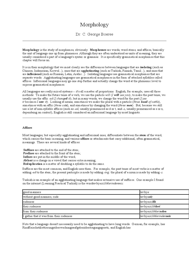 Morphology: Dr. C. George Boeree | PDF | Grammatical Number | Perfect ...