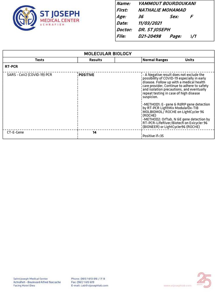 COVID-19 RT-PCR Test Results | PDF