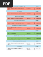 Duendes Marrones Pequeños | PDF | Tejer | Textiles
