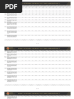 Nrd2 - Conred Norma de Reducción de Desastres No.2 | PDF | edificio