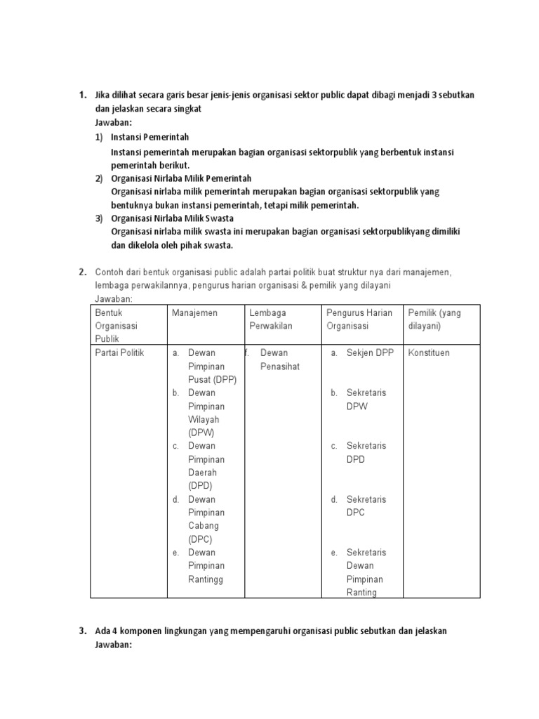 Contoh Dari Bentuk Organisasi Public Adalah Partai Politik Buat ...