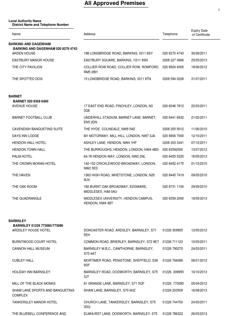 Approved Premise List 06 November 2010 To 05 January 2011 | PDF | Bath ...