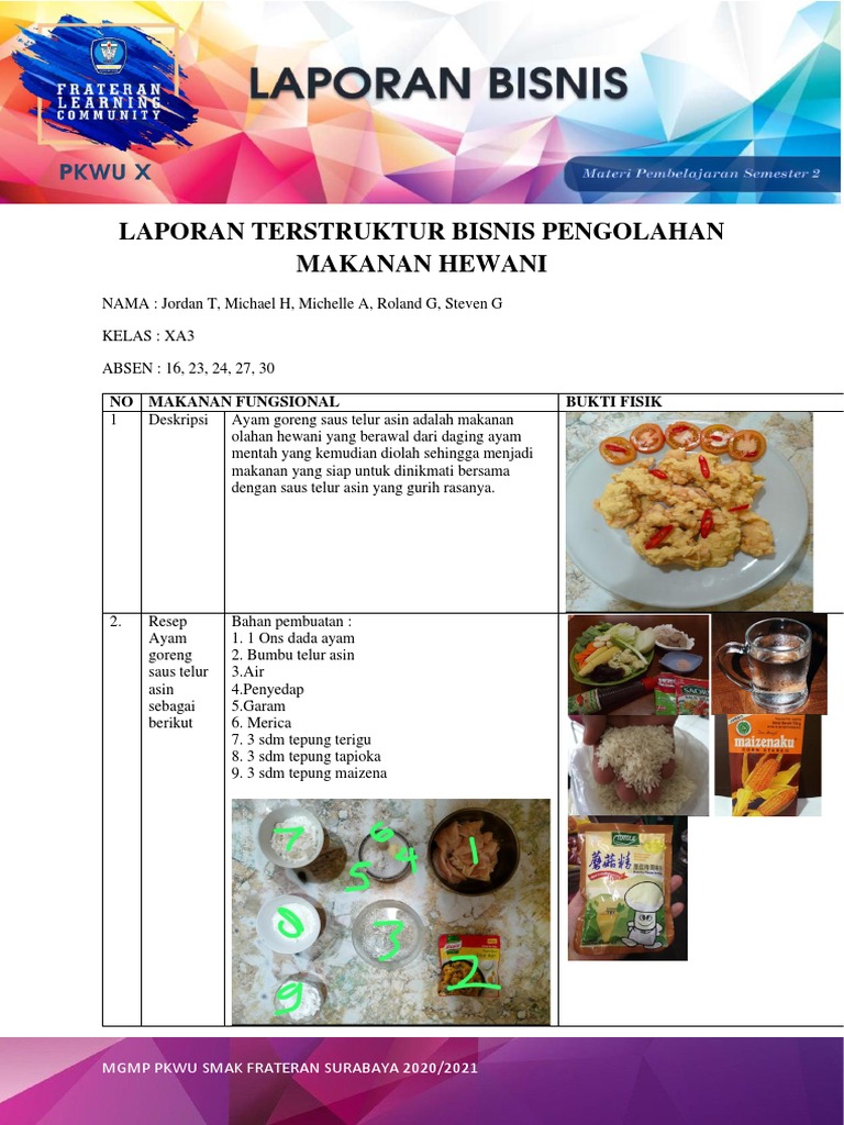 Contoh Laporan Bisnis Makanan | PDF