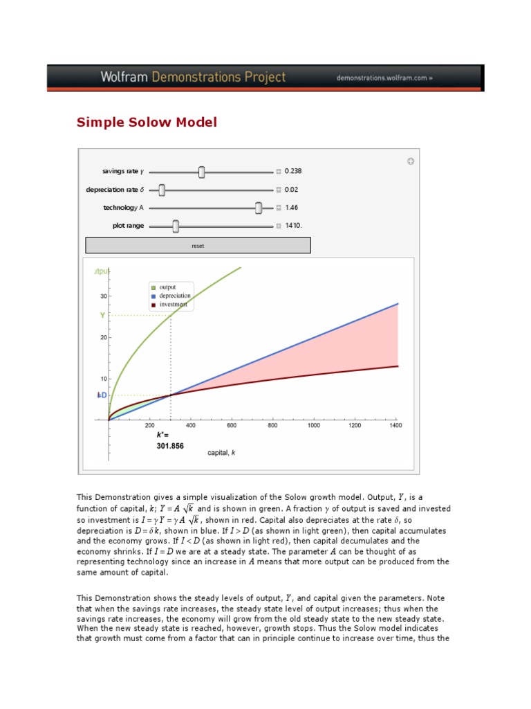 Simple Solow Model: Savings Rate 0.238 Depreciation Rate 0.02 ...