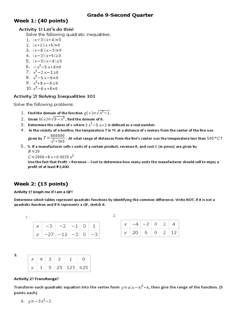 Grade 9 Math: 2nd Quarter Activities | PDF | Function (Mathematics ...