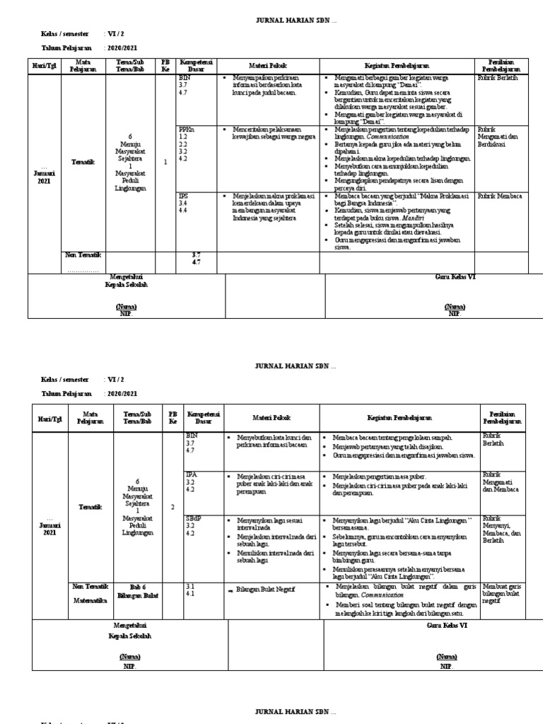 Jurnal Harian - Semester 2 | PDF
