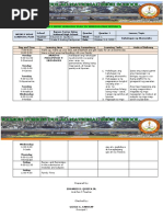 AP Melcs Grade 9 | PDF