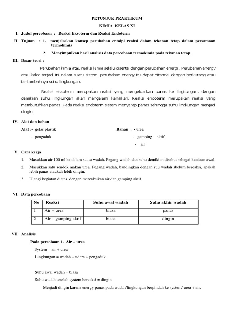 Reaksi Urea dengan Air dalam Praktikum | PDF | Metode & Bahan Ajar