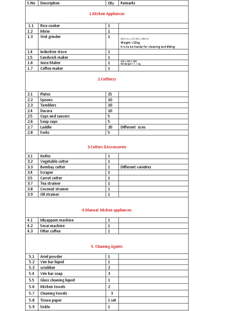 Comprehensive Kitchen Requirements List | PDF