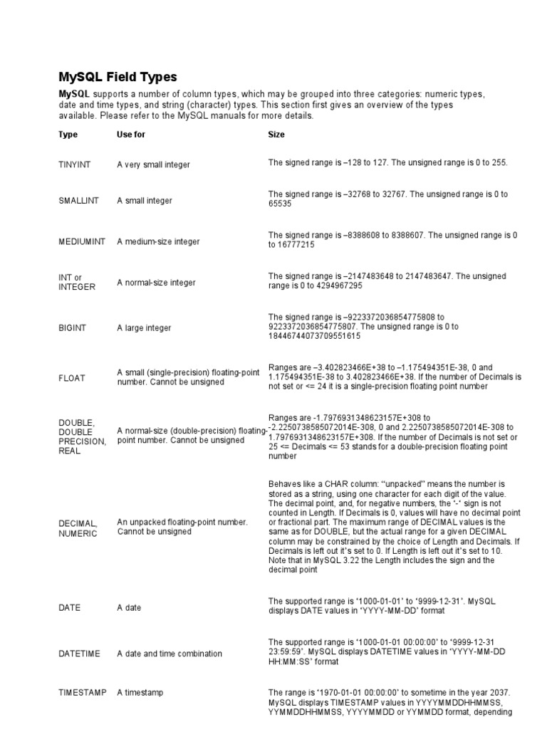MySQL Field Types | PDF | Integer (Computer Science) | Computer Data