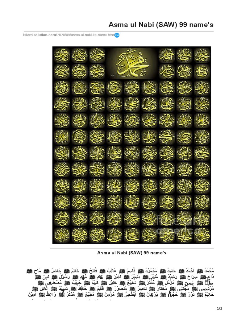 Asma Ul Nabi SAW 99 Names | PDF
