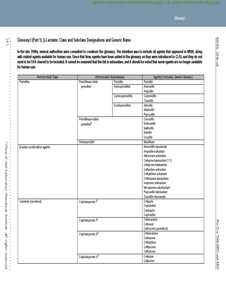 Glossary I (Part 1) - Lactams: Class and Subclass Designations and ...