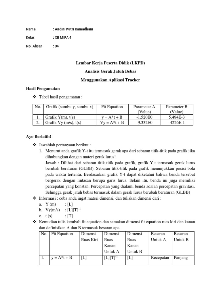 04 - Andini Putri R.XII MIPA 4 (Uprak Fisika) | PDF