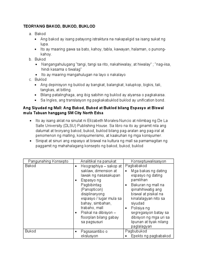 Teoryang Bakod Bukod Buklod | PDF