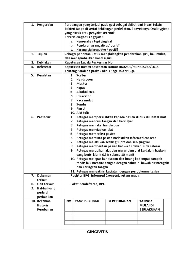 Sop Gingivitis | PDF