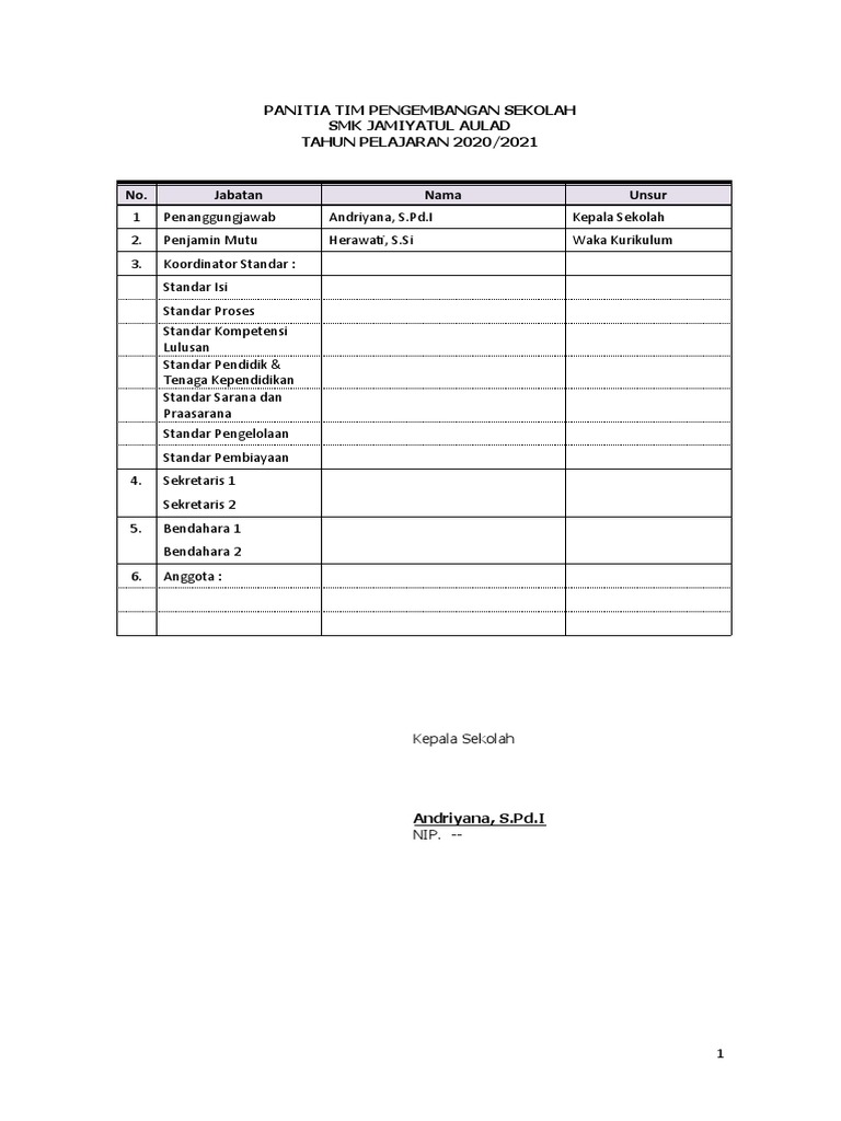 Program Kerja TPS SMK JAYA | PDF | Seni