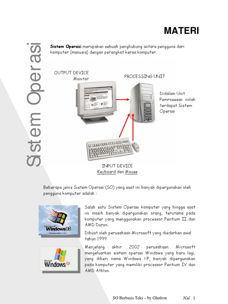 Sistem Operasi Stand Alone PC | PDF