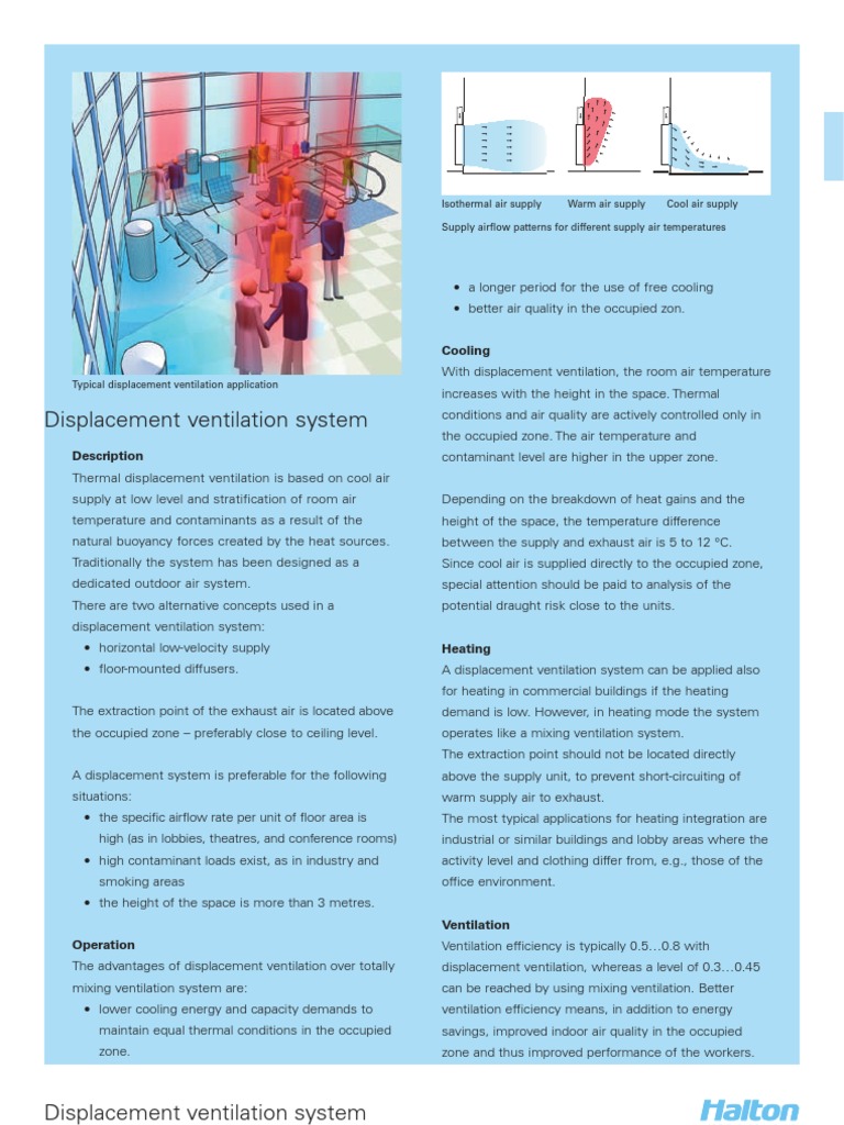 Displacement Design Guide en | PDF