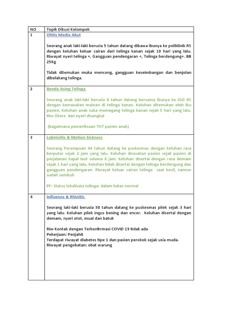 Contoh Kasus DK Koas THT 16 | PDF