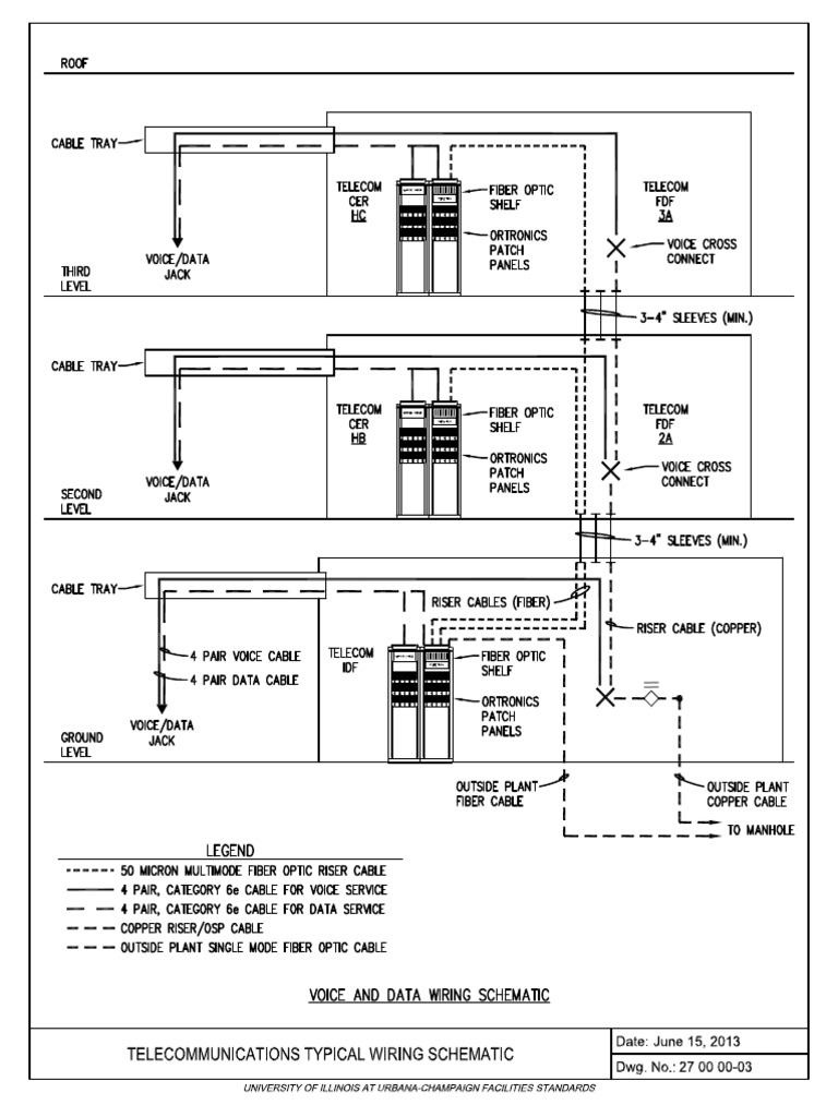 Telecom Wiring Schematics | PDF