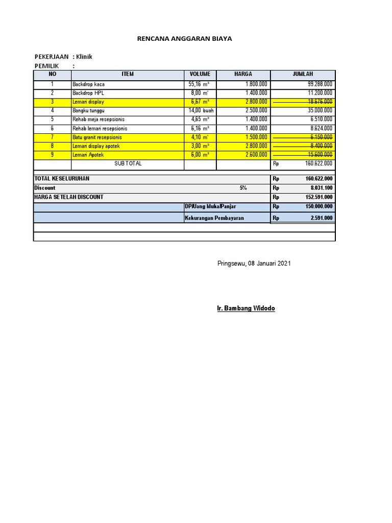 RAB Interior Klinik Fix | PDF