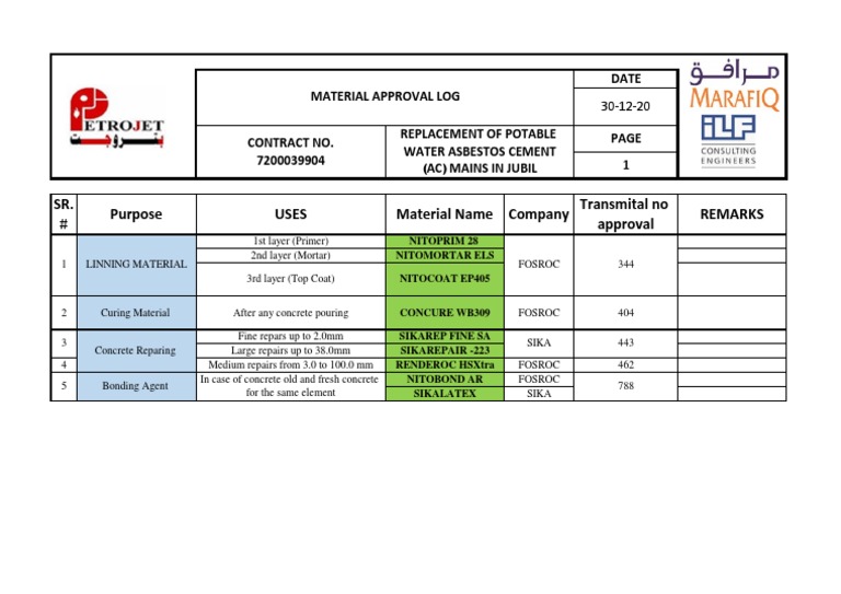 Material Approval LOG | PDF