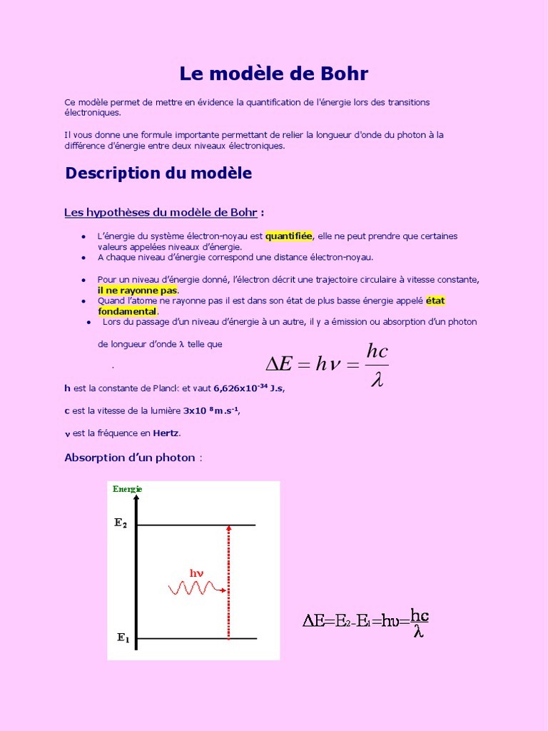 Modèle de Bohr et Énergie des Photons | PDF | Photon | Atomes